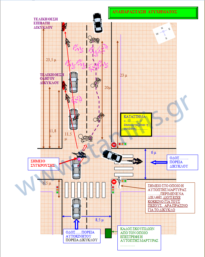 Παναγιώτης Σταμίρης - Πραγματογνώμων Εισαγγελίας Αθηνών ...