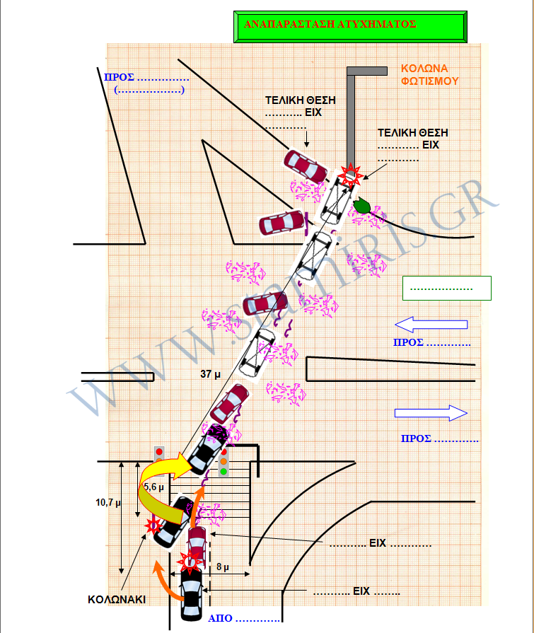 Παναγιώτης Σταμίρης - Πραγματογνώμων Εισαγγελίας Αθηνών ...